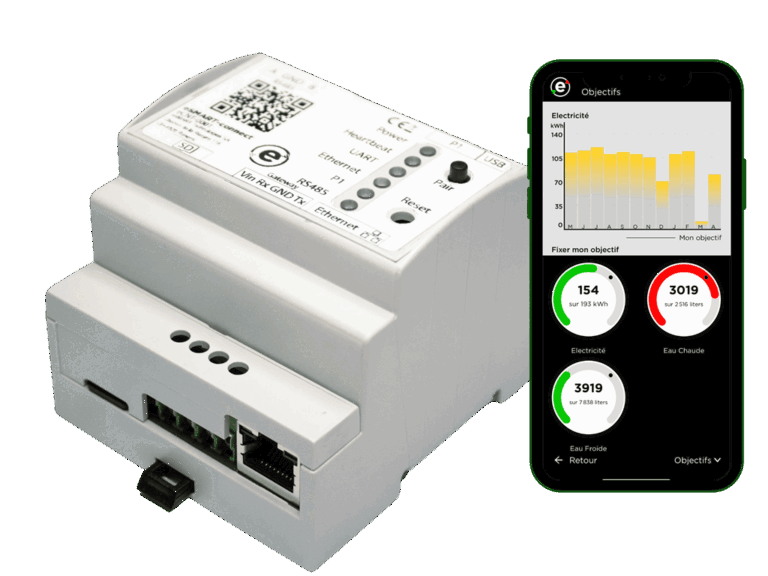 Building Automation and Energy Management | eSMART | Swiss Made, All-in ...
